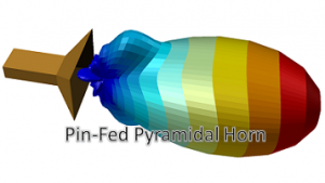 Pyramidal Horn – MicrowaveTools